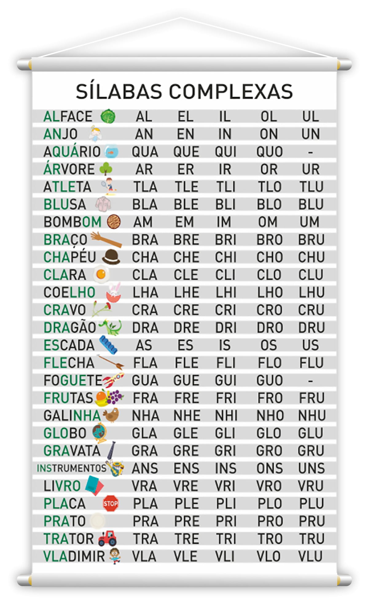 Silabário + Complexo + Alfabeto Kit 3 Banners - Loja PlimShop