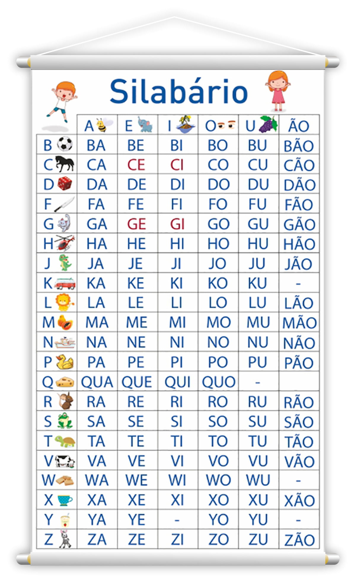 Silabário + Complexo + Alfabeto Kit 3 Banners - Loja PlimShop