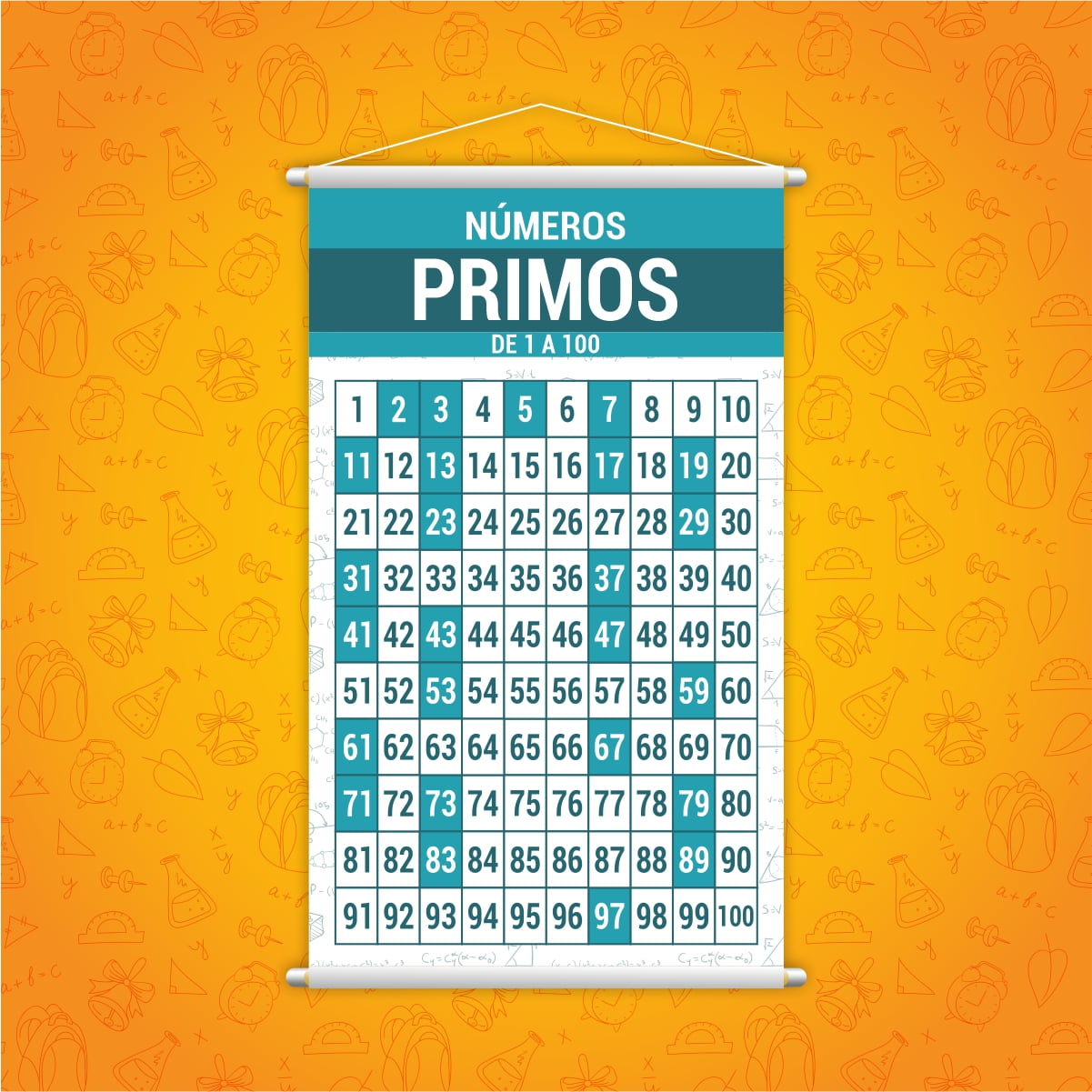 Números Primos de 1 a 100 Banner Escolar Pedagógico - Loja PlimShop