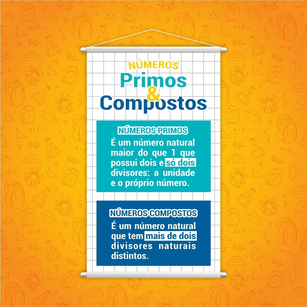 Números Primos e Compostos Conceitos da Matemática Banner Escolar ...