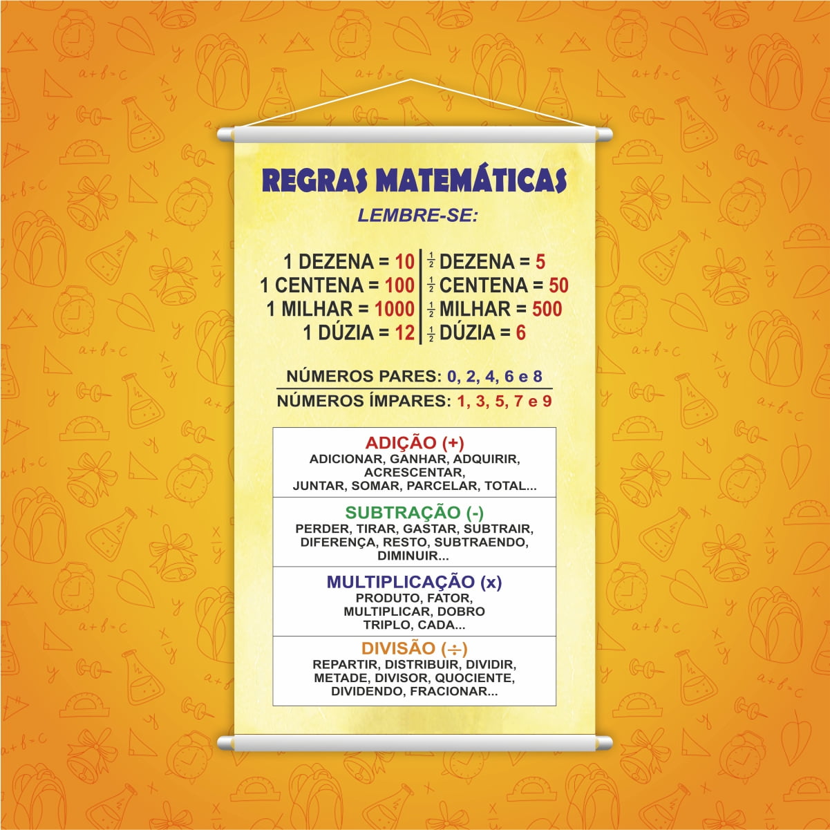 Banner Escolar Pedagógico Regras Matemáticas - Loja PlimShop