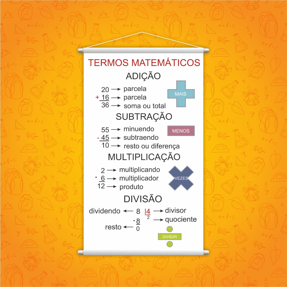 Banner Escolar Termos Matemáticos - Loja PlimShop