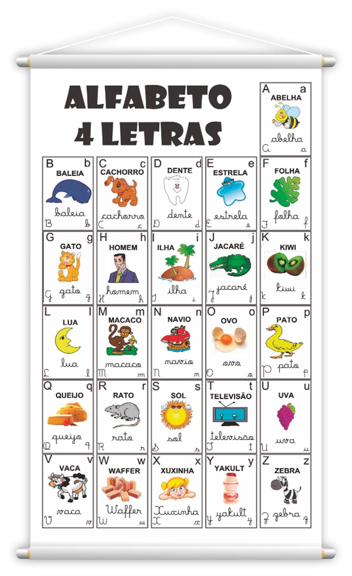 Silabário + Alfabeto + Leitura Kit 3 Banners - Loja PlimShop