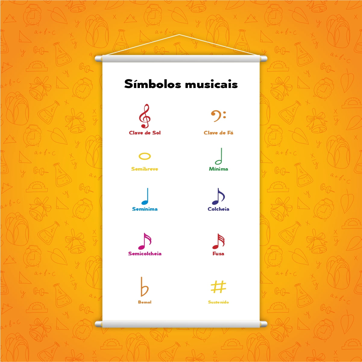 Notas Musicais Simbolos Símbolos Musicais E Seus Significados: Notas,